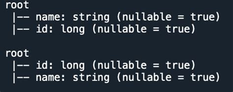 Pyspark Unionbyname Spark By Examples