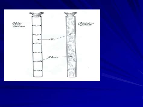 Instruments Used In Laparoscopic Surgery Pptx Surgery Medical Health