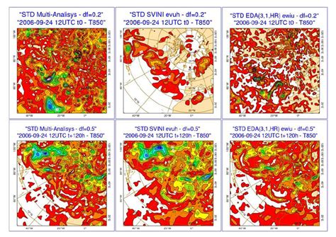 Ensemble Standard Deviation At Initial Time T0 Top Panels And At Download Scientific Diagram