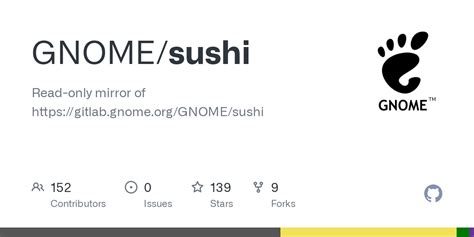 Github Gnome Sushi Read Only Mirror Of Https Gitlab Gnome Org Gnome Sushi