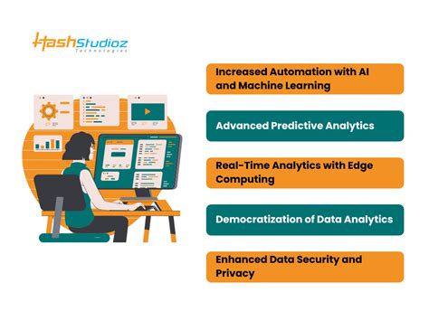 10 Ways To Leverage Data Analytics For Better Business Operations