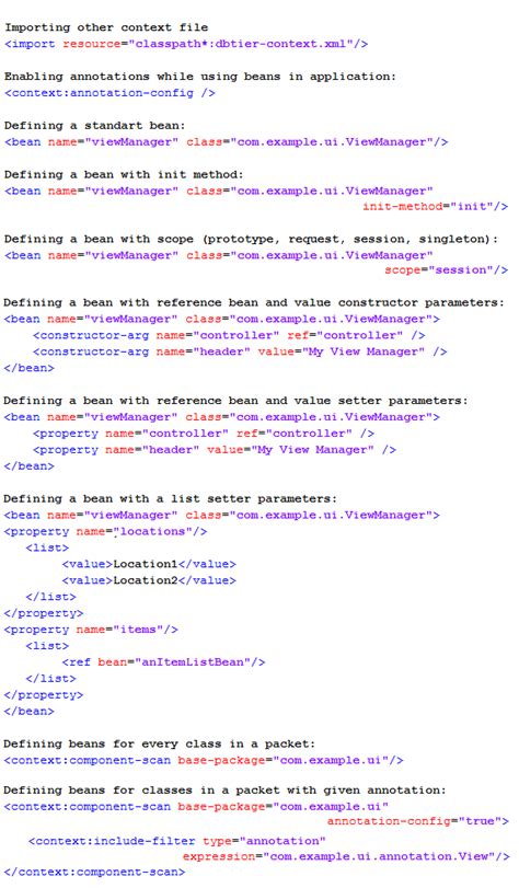 CodeBalance A Quick Reference To The Spring 3 DI Bean Configuration