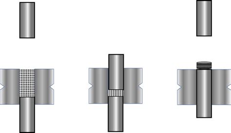 Stages Of Tablet Compression Download Scientific Diagram