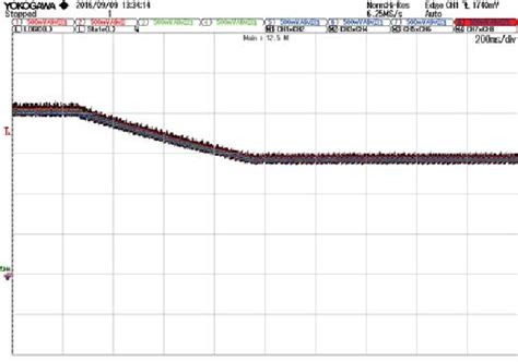 Figure 11 From Offset Pwm In Modular Multilevel Converters For Stored