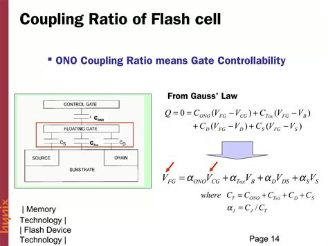 Flash Memory Technology PPT