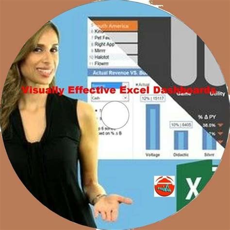 Jual Tutorial Udemy Visually Effective Excel Dashboards Work Di Seller