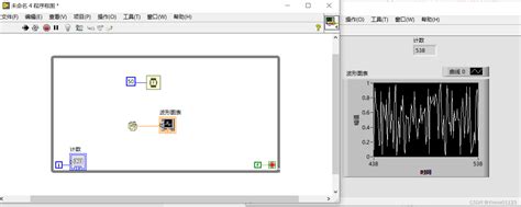Labview基础操作与逻辑结构 Csdn博客
