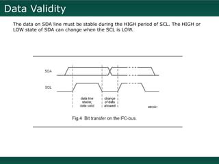 I2C Bus Inter Integrated Circuit PDF