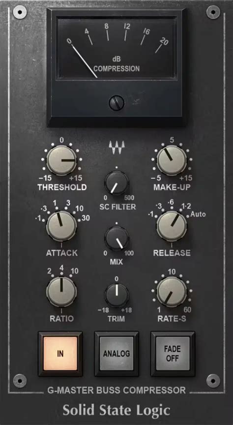 11 Legendary Glue Compressors You Need In 2025 Epic Mixes