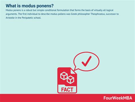 what is modus ponens fourweekmba