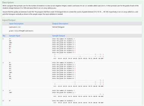 Solved Write A Java Program That Prompts User For The Number