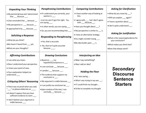 Secondary Discourse Sentence Starters