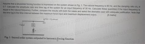 Solved Assume That A Sinusoidal Forcing Function Is