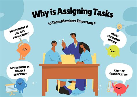 20 Effective Guideline For Assigning Tasks To Team Members