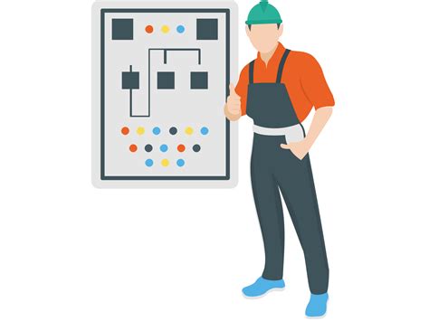 Electrical Panel Upgrades In Portland Expert Repair And Replacement