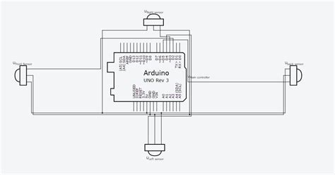 Robotic Car Controlledover Bluetooth With Obstacle Avoidance