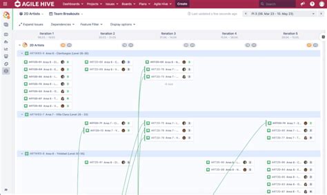 Data Center Agile Hive
