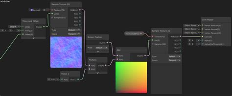 Unityshader Urp Shader Graph