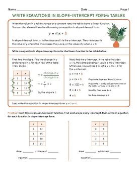Write Equations In Slope Intercept Form Tables By Viola School TPT