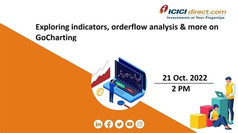 Exploring Indicators Orderflow Analysis And More On Gocharting Icici