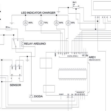 Pdf On The Use Of An Arduino Based Controller To Control The Charging Process Of A Wind Turbine