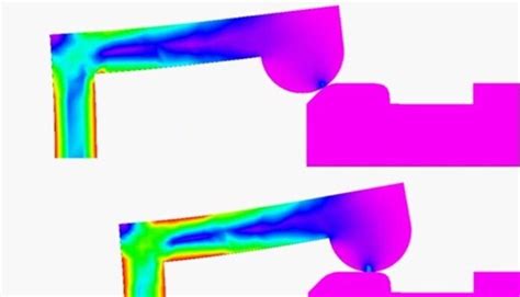 What Is Nonlinear Fea Analysis Value Design Ltd