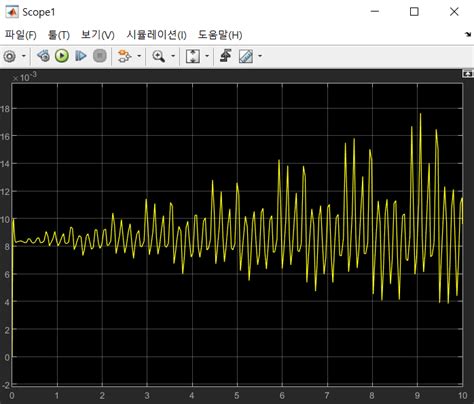 Solved Simulink I Want To Find Steady State Error When