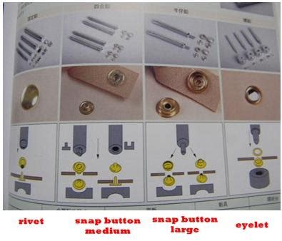 Ladycino Crafts Tutorial Cara Pemasangan Rivet Snap Button And Eyelet