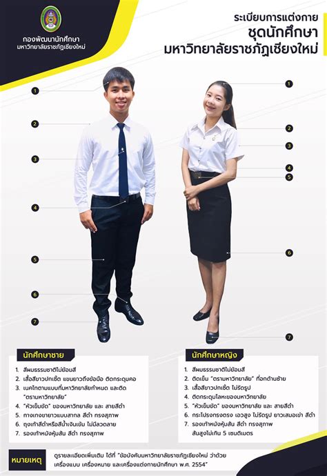 📣ระเบียบการแต่งกาย สภานักศึกษา มหาวิทยาลัยราชภัฏเชียงใหม่ Facebook