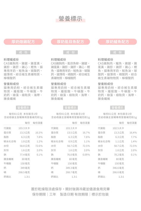 【町町】好味小姐 11貓奶粉幼母貓主食罐80g 三種口味 幼貓罐頭 貓罐頭 幼貓貓罐 蝦皮購物