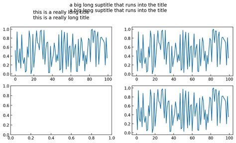 How To Position Suptitlepythonmangs Python