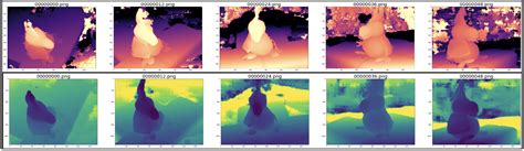 Multi View Stereo Mvs