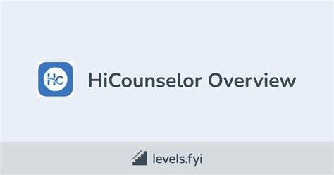 Hicounselor Careers Levelsfyi