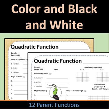 Parent Function Graph Notes Transformations Calculus Precalculus