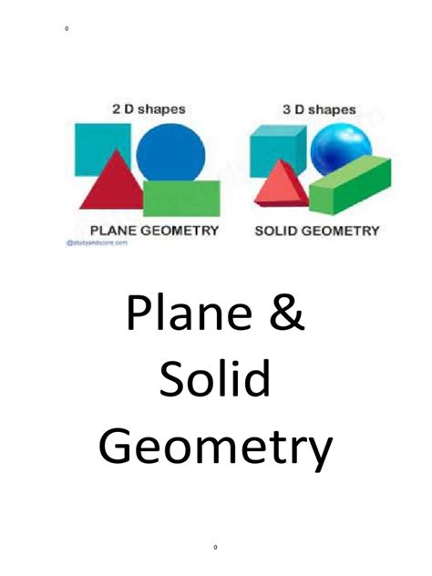 Lesson 1 Undefined Terms Points Line And Plane Pdf Line Geometry