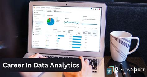 4 Steps That Can Help You Choose The Right Data Analytics Masters Program ReviewNPrep