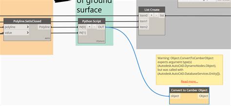 Converting Autocaddatabaseservicesentity To Autocaddynamonodes