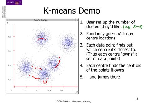 ppt k means clustering powerpoint presentation free download id 3195186