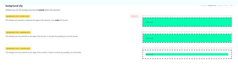 cssreference io คมอ CSS พรอมภาพประกอบ Technolista
