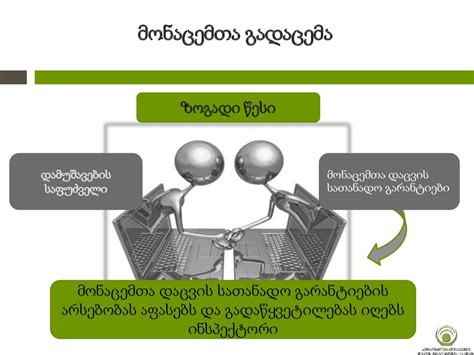 პერსონალური მონაცემების სხვა სახელმწიფოსათვის და საერთაშორისო ორგანიზაციისათვის გადაცემა