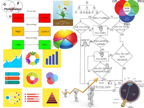 How To Create A Diagram With Dia And Diagrams Net Justtothepoint