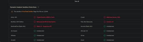 Malware Heuristic 1003 False Positive File Detections Malwarebytes Forums