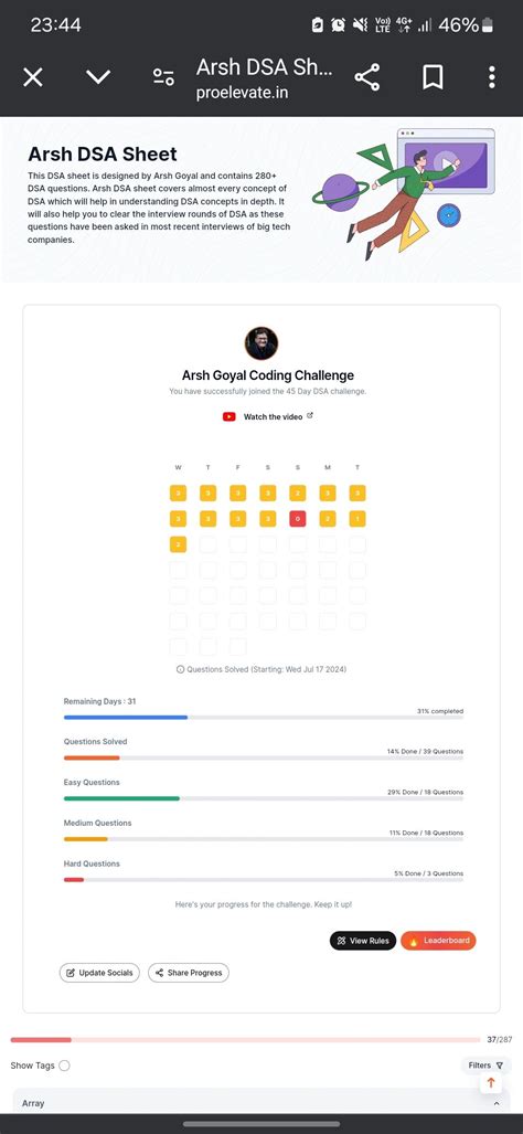 sujit gaikwad on linkedin codingchallenge 45dayschallenge arshgoyal learningjourney