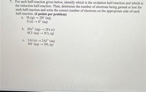 Solved Using Your Knowledge Of Module 11 Answer The
