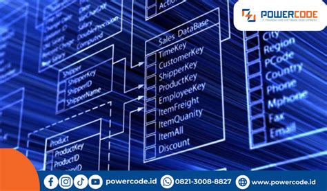 apa itu database panduan lengkap untuk pemula artikel tentang it