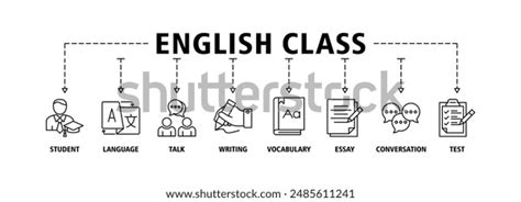 English Class Banner Web Icon Set Stock Vector Royalty Free