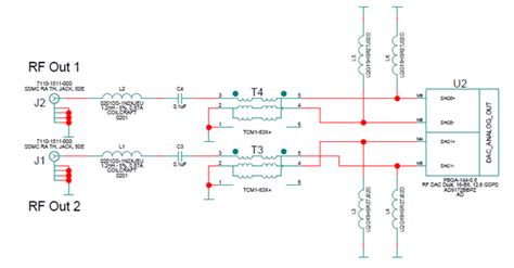 AD9172 DC Test Tone NCO Only And Output Power Q A High Speed DACs EngineerZone