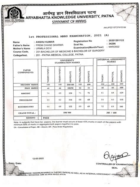 Mbbs 1st Year Marksheet Pdf