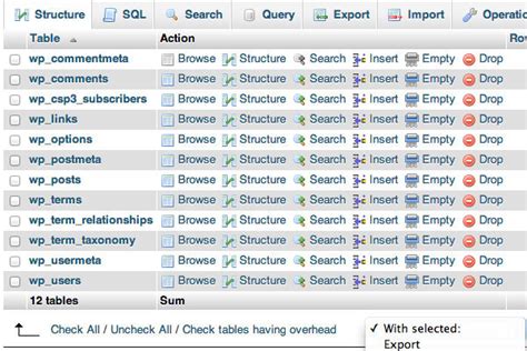 10 Advanced And Useful Tips And Tricks For Wordpress Development Idevie