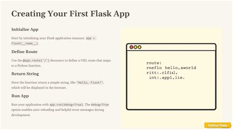 Ppt Python Flask Tutorial Building Web Applications Powerpoint